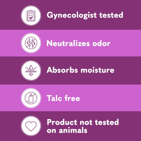 Vaginal Spray - Island Splash® Daily Intimate Body Spray