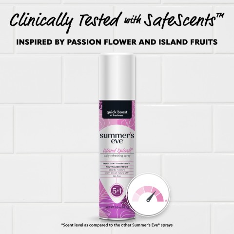Vaginal Spray - Island Splash® Daily Intimate Body Spray