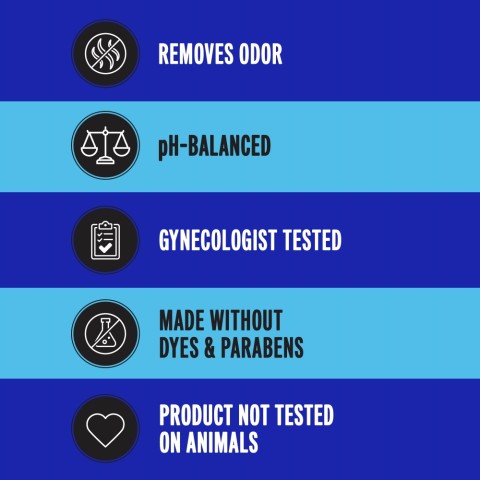 Ultimate Odor Protection™ Daily Refreshing Wash | Summer's Eve®